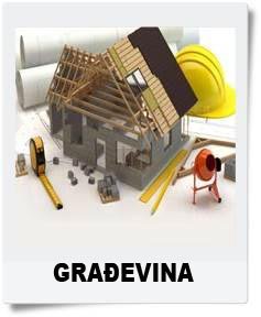 BESPLATNI OGLAS - Postavite besplatno svoje oglase za prodaju robe ili ...